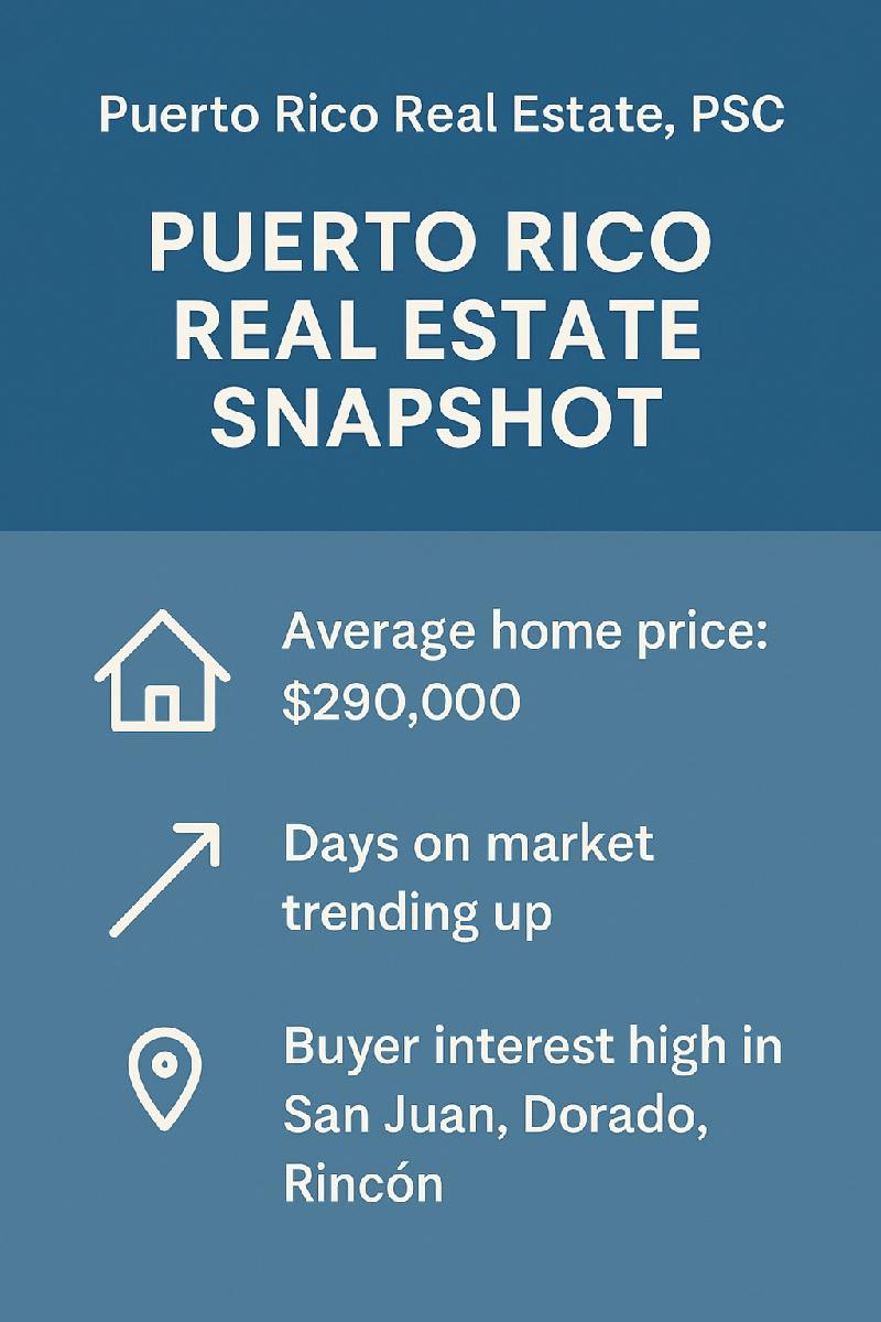 Puerto Rico Real Estate Snapshot for Home Sellers